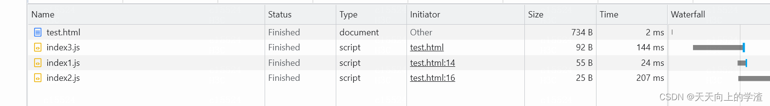 js脚本加载执行顺序_js加载顺序-CSDN博客