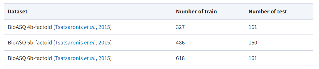BioBERT: a pre-trained biomedical language representation model for biomedical text mining-CSDN博客