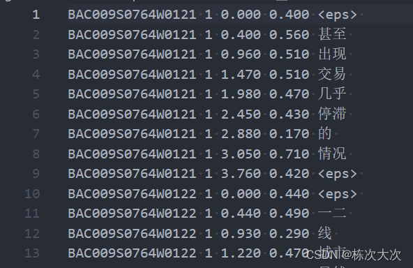 [kaldi] alignment 对齐 （音素级和词级）_kaldi中nnet3的align.sh文件-CSDN博客