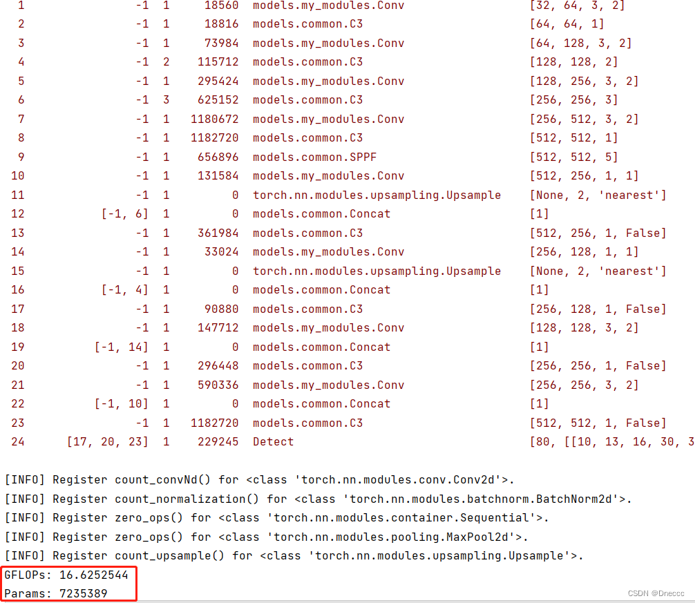 yolov8/v5不打印GFLOPs_yolov8无法打印计算量(gflops)-CSDN博客