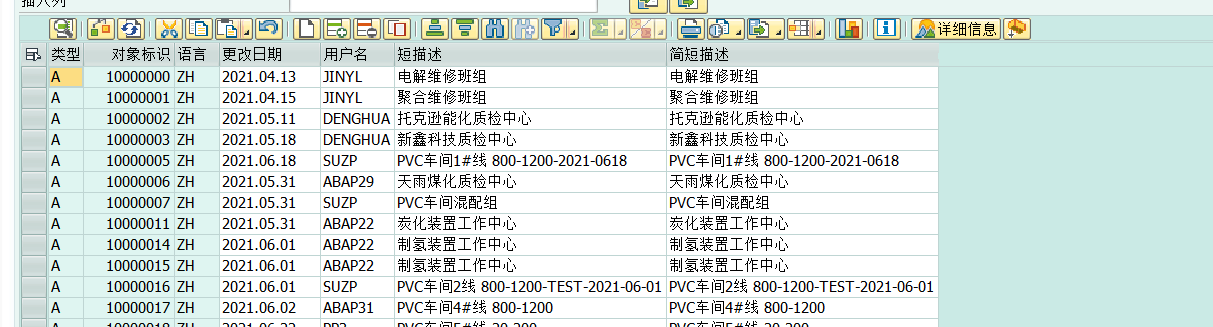 ABAP ------------ How to modify standard table data - Programmer Sought