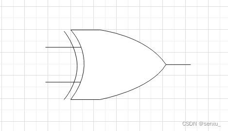 逻辑门图解(NOT门 AND门 OR门 XOR门)_xor的电路图-CSDN博客