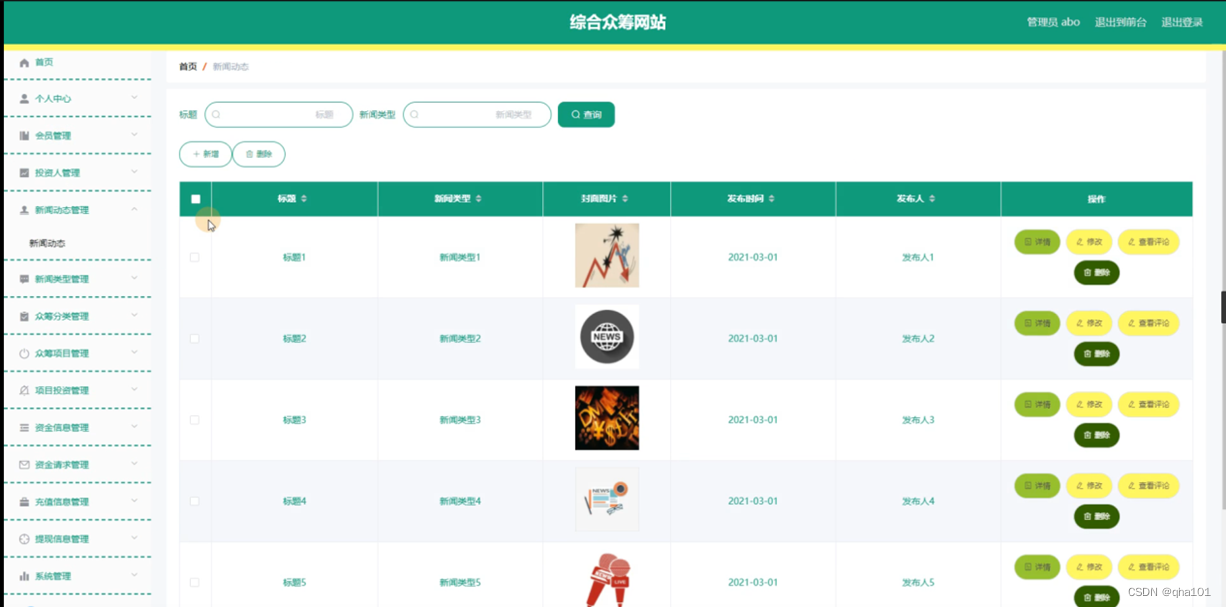 ssm+Vue计算机毕业设计综合众筹网站（程序+LW文档）_众筹ssm 或者 servlet 架构-CSDN博客