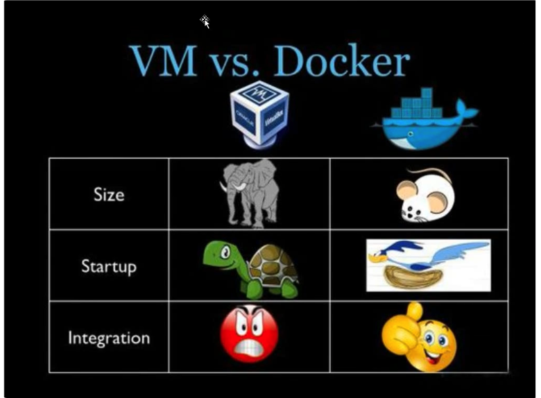 Docker（详解）_docker -c-CSDN博客