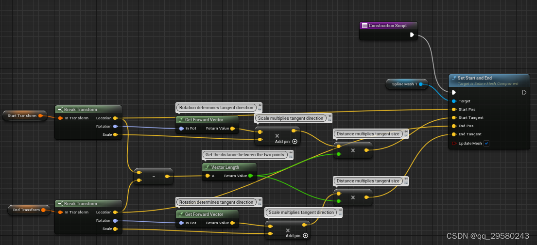 UE5官方蓝图案例内容展示_Splines_ue5蓝图论坛-CSDN博客