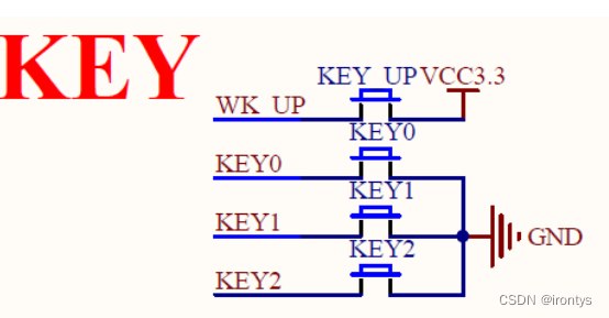 嵌入式系统实验——【玄武F103开发板】顺序点亮4小灯和4小灯全亮两种点亮模式、并使用KEY1控制切换点亮模式_普中-玄武f103开发板 24-dma实验-CSDN博客