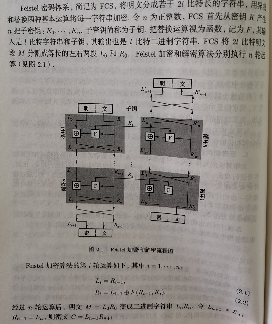 学习记录559@Feistel密码体系及其证明_feistel 数学原理-CSDN博客