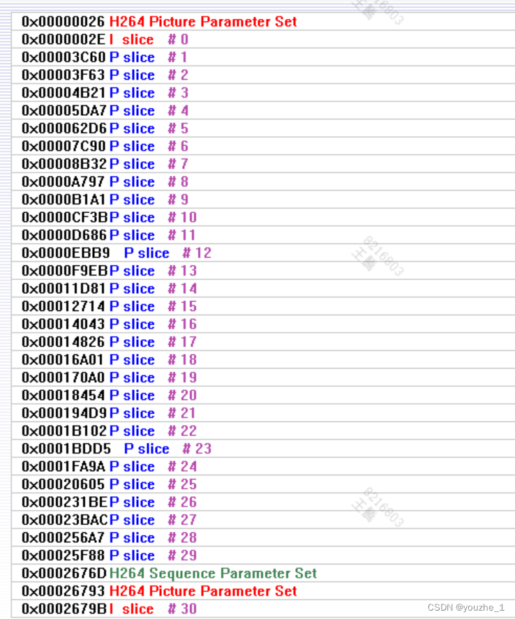 Mp4v2封装h264文件,时长只有1s 已解决 Mp4v2返回文件时长 Csdn博客