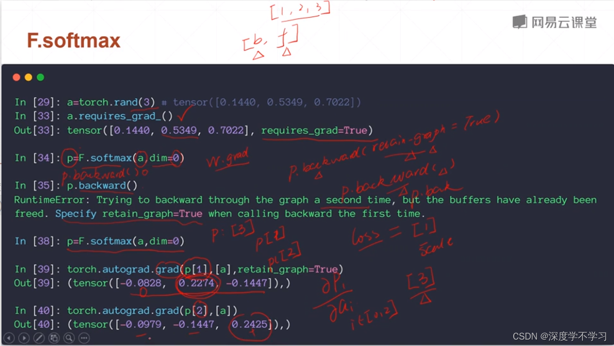 Pytorch学习笔记3_python中f.elu是干什么的-CSDN博客