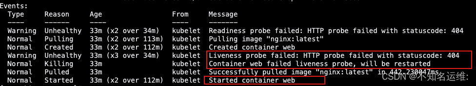 Kubernetes Pod的重启策略健康检查（实现应用自修复）；restartpolicy Csdn博客 