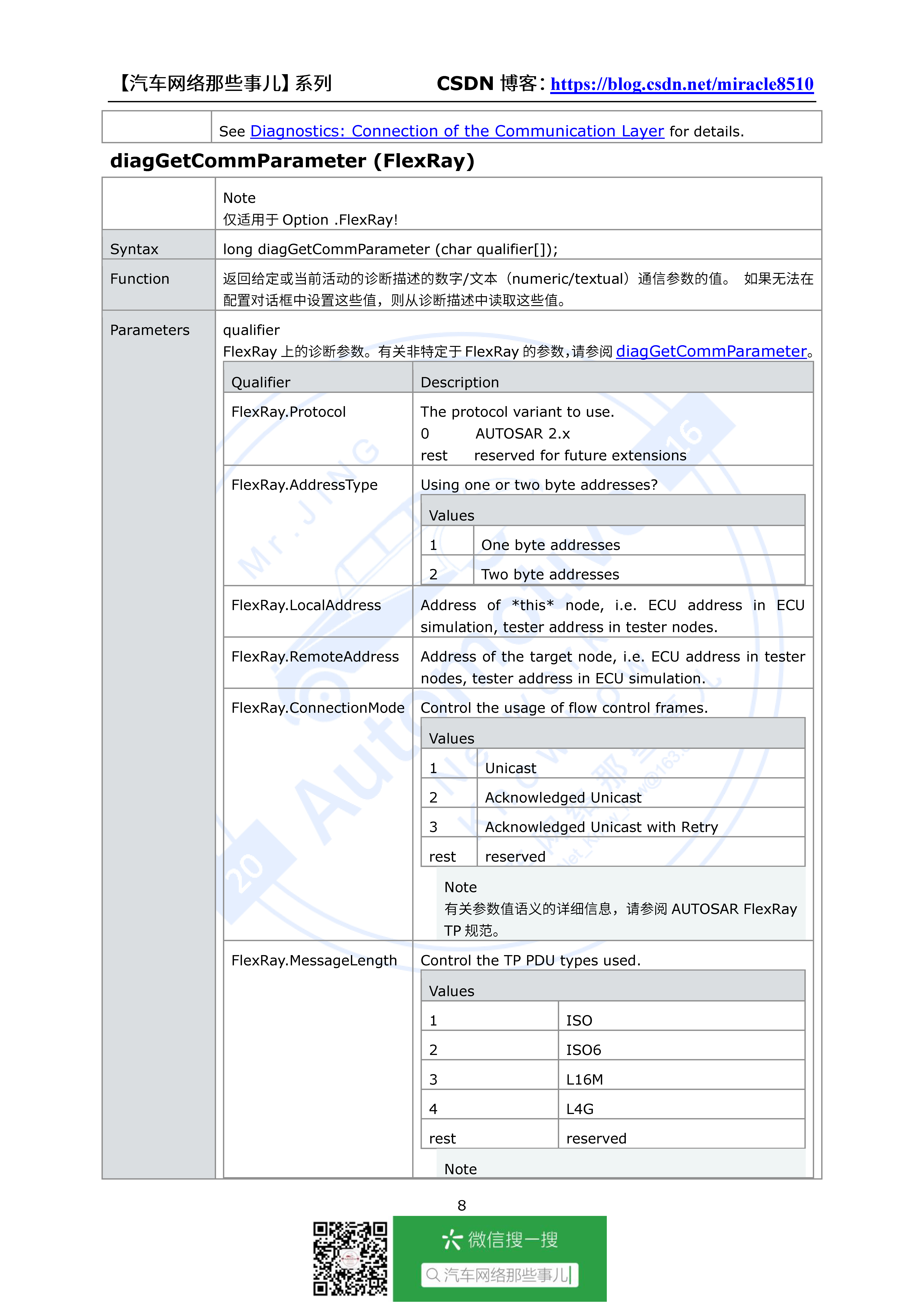 CANoe/CANalyzer中常用CAPL诊断API分类总结与TFS应用示例_canalyzer capl 使用-CSDN博客
