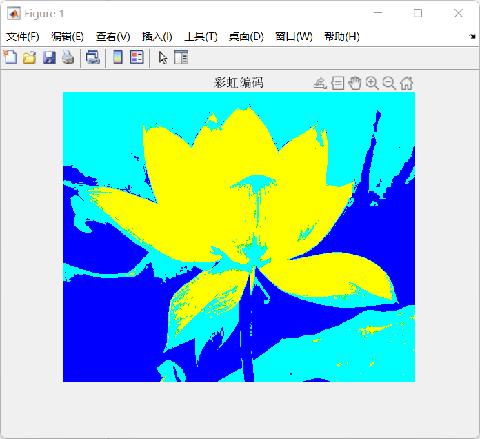 【数字图像处理】实验二 图像增强（MATLAB实现）_对一幅获取的数字图像,应用fspecial()、imfilter()、imnoise2()等函数对图-CSDN博客