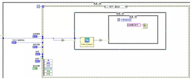 EtherCAT运动控制卡在LabVIEW中的运动控制与数据采集_labview ethercat-CSDN博客