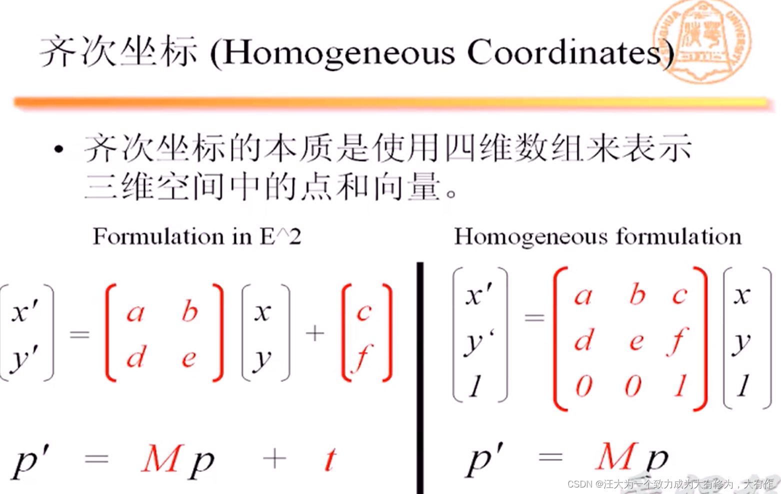 计算机图形学 1 —— 颜色模型图像基本知识,phong光照模型单张图像如何生成静面反射漫反射及光泽度效果 Csdn博客 4737