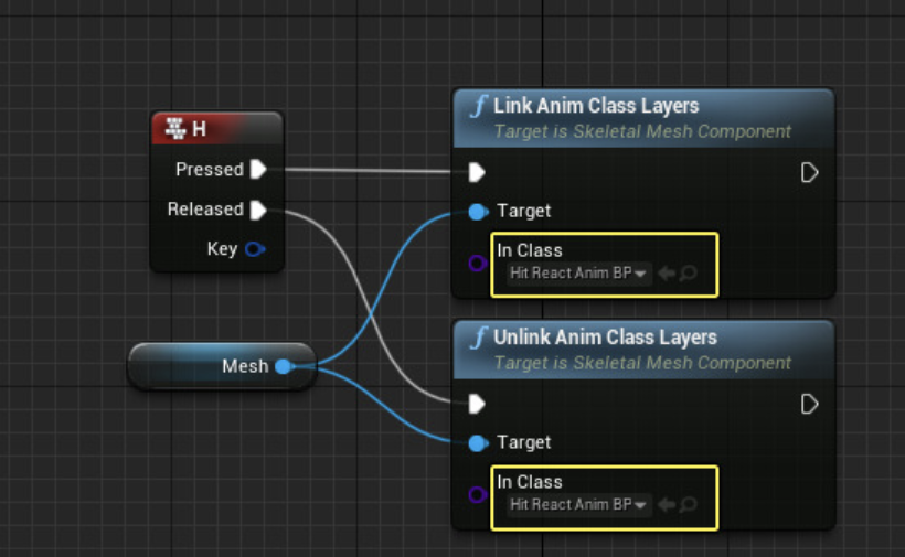 UE4 Animation Layers功能学习_动画层接口-CSDN博客
