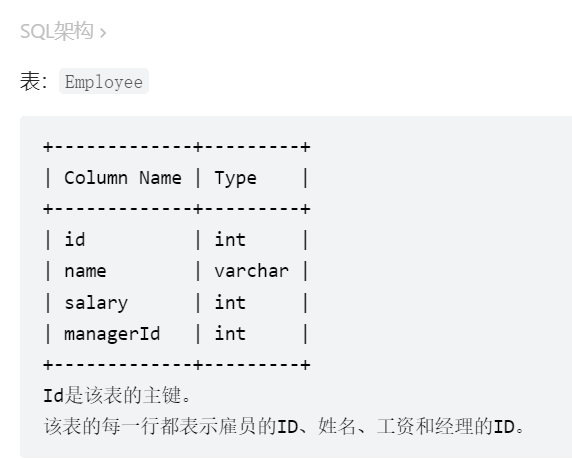 Sql查询语句超过经理收入的员工 Csdn博客 