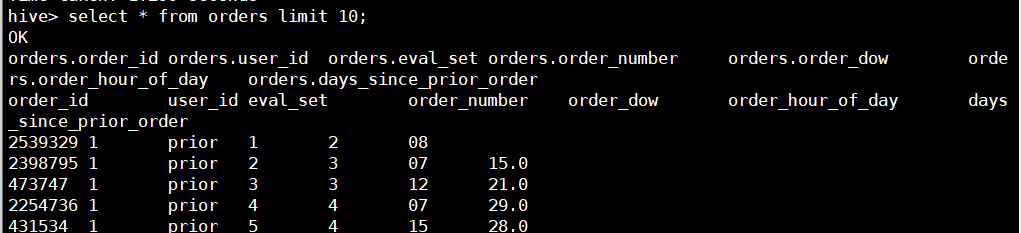 Hive：用SQL对数据进行操作，导入数据、清洗脏数据、统计数据订单、优化结果输出等等_hive sql 清洗大数据-CSDN博客