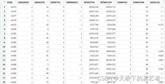 Nhanes临床数据库挖掘教程2—基线表绘制(table1)_svycreatetableone-CSDN博客