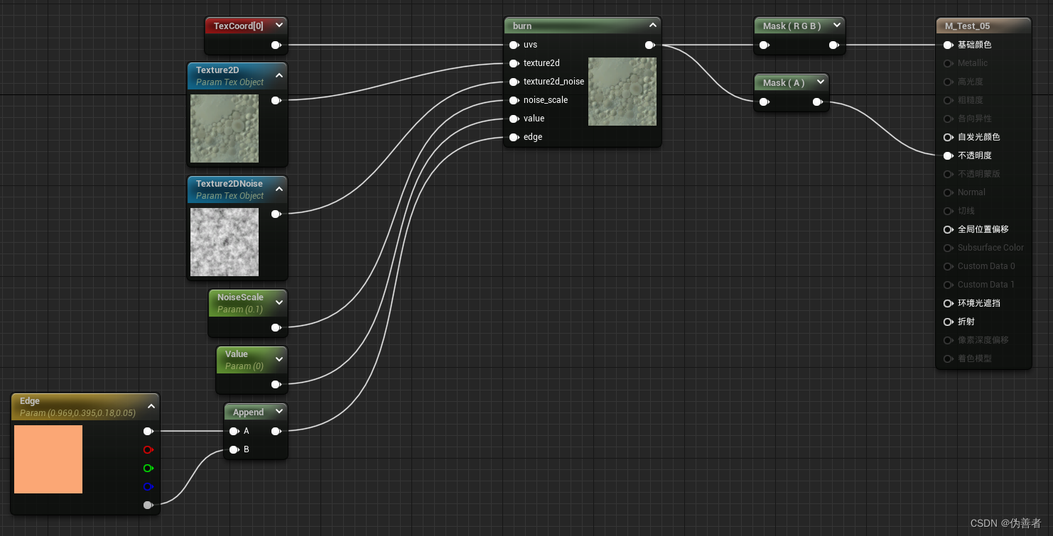 UE 极坐标、旋转、溶解、燃烧、查找边缘、浮雕、去色、抖动材质_ue极坐标-CSDN博客