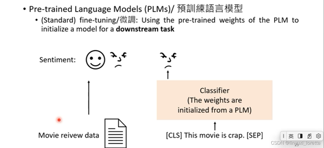 Data Efficient ¶meter Efficient Tuning 助教 姜成翰 Csdn博客