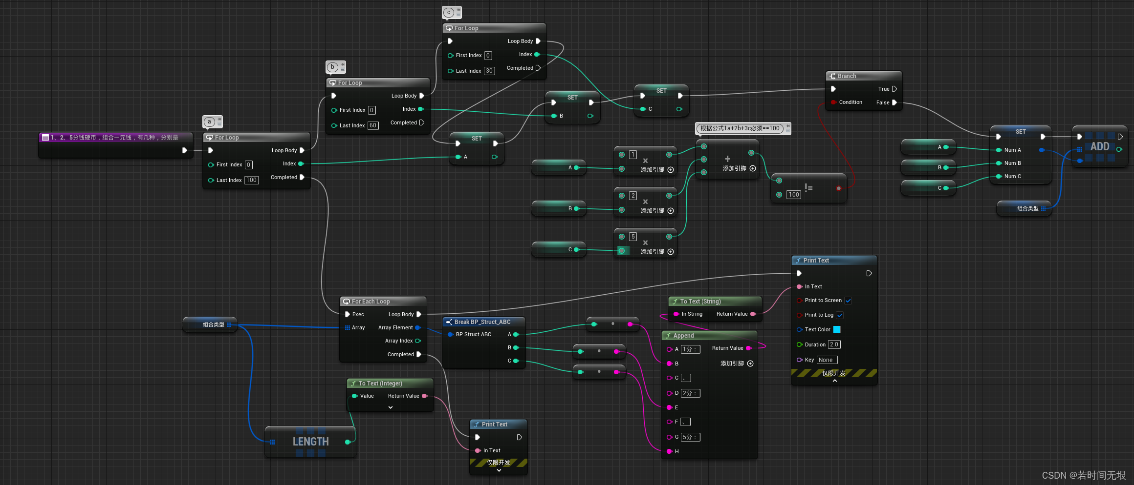 UE蓝图for loop循环会提示检测到死循环问题_ue5 forloop 每隔1秒打印一个字符-CSDN博客