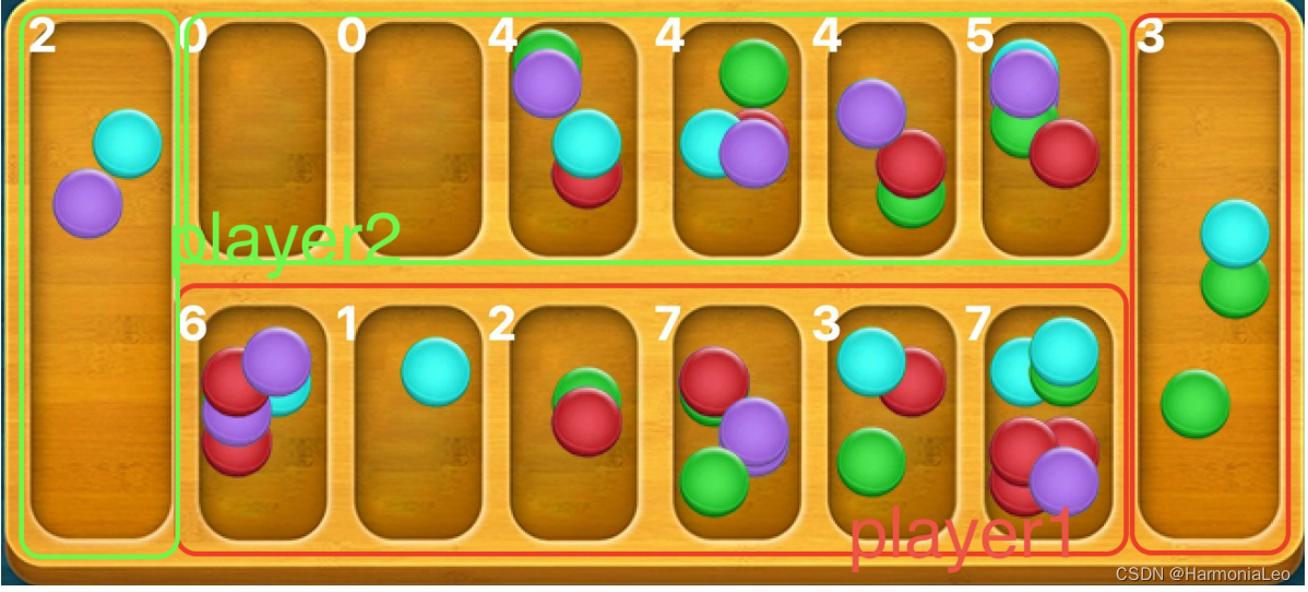 基于Minimax&Alpha-Beta剪枝和强化学习的播棋（Mancala）AI_mancala游戏规则-CSDN博客