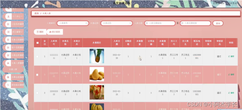 附源码 Python计算机毕业设计django水果管理系统果园信息管理系统代码 Csdn博客