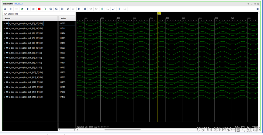 如何使用xilinx的DDS生成多项数据_多相dds-CSDN博客
