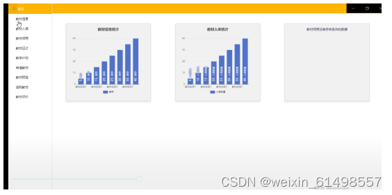 ssm教材管理系统 毕业设计-附源码011229-CSDN博客