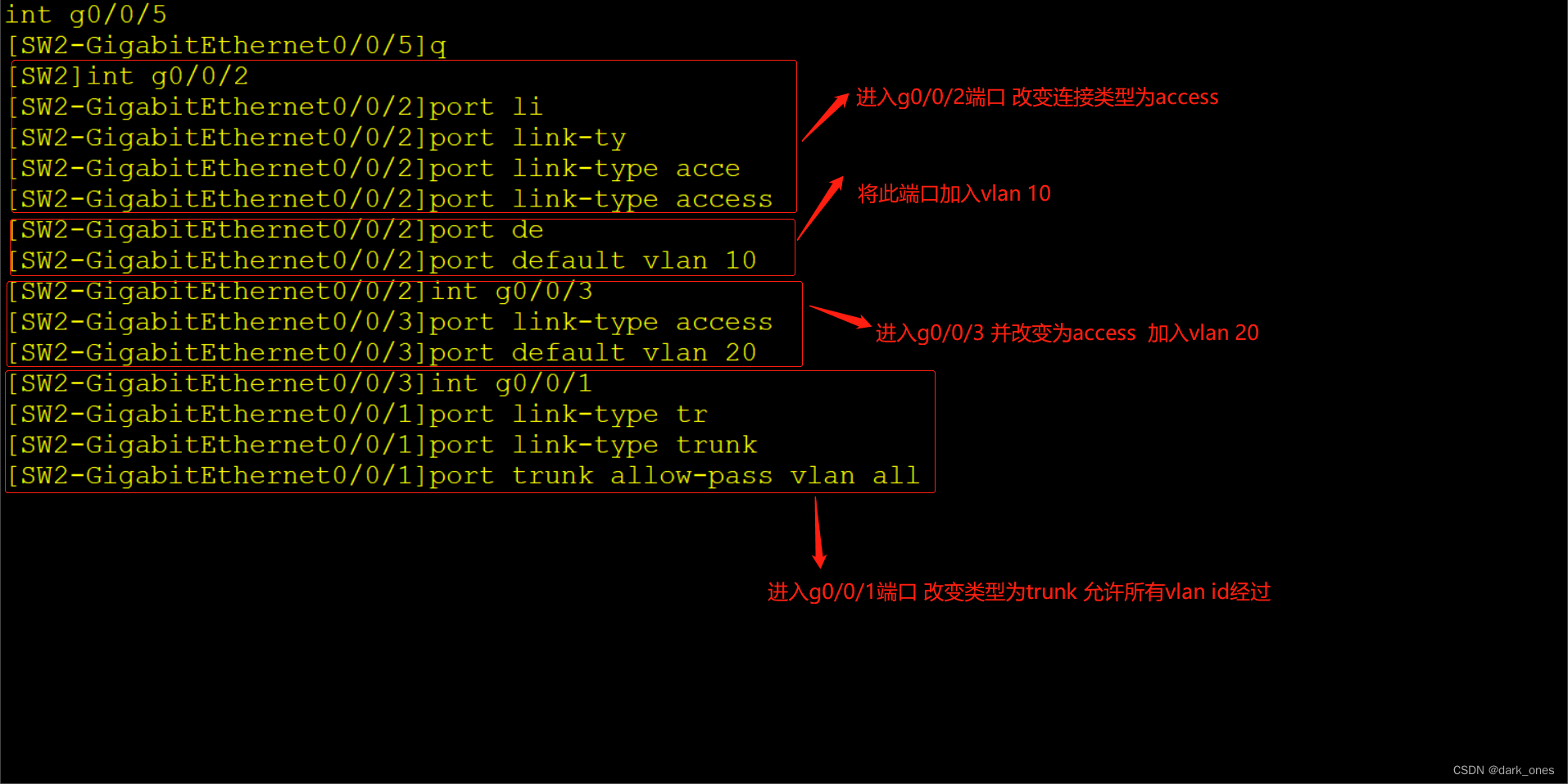 VLAN 配置静态VLAN_vlan type static-CSDN博客