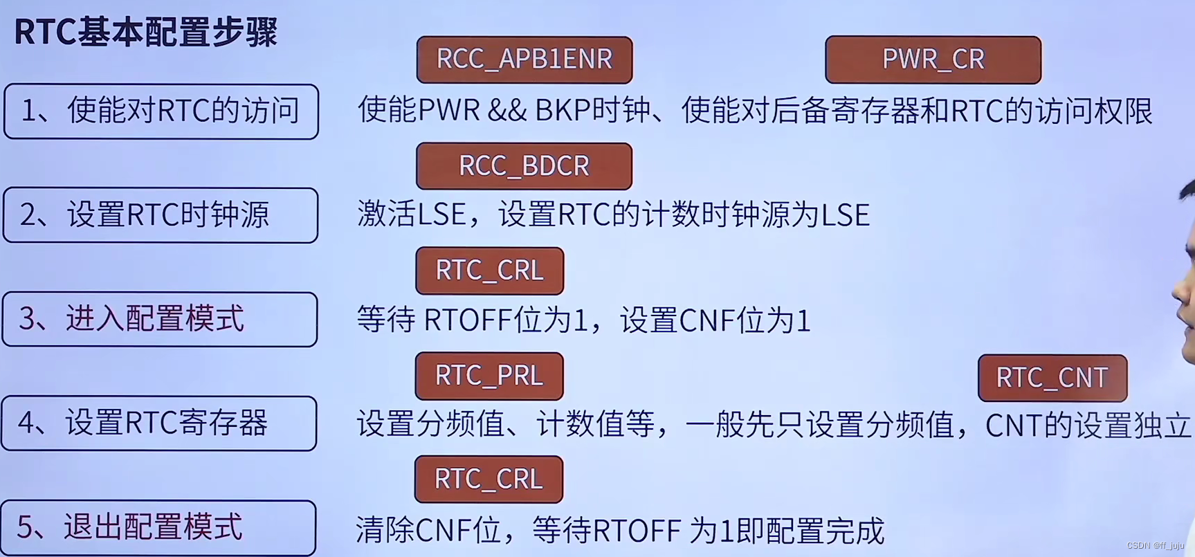 RTC 实时时钟实验_rtc定时器实验-CSDN博客
