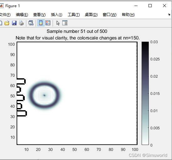 FDTD有限元模拟matlab仿真_matlab三维fdtd仿真-CSDN博客