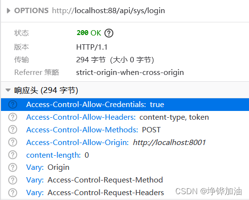 Springcloudgatewayvue前后端联调解决跨域问题vue Spring Cloud Gateway 跨域 Csdn博客
