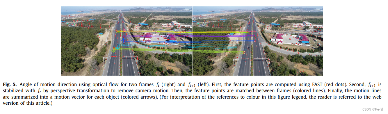 论文阅读 A full data augmentation pipeline for small object detection based on gan-CSDN博客