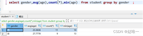 Python二阶段第二章(python+mysql)_python2 mysql-CSDN博客