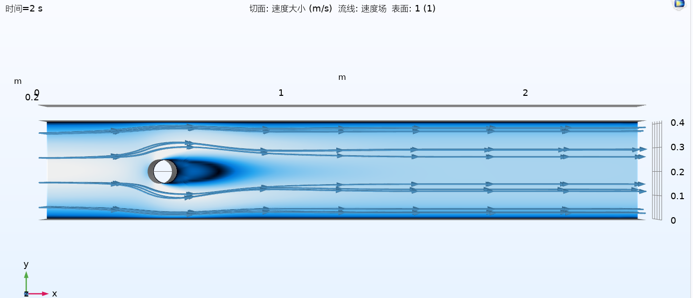 COMSOL案例学习（2）：非定常圆柱绕流三维模型_comsol流体离散化p1+p1-CSDN博客
