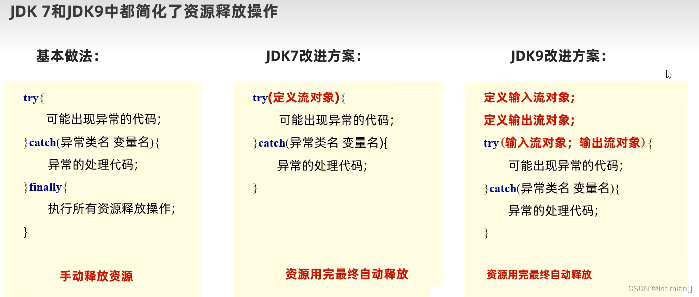 java深层知识点（中）_new byte[1024] 太小-CSDN博客