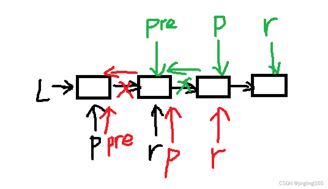 数据结构单链表的逆置（详解）将后一个直接指向前一个设计将单循环链表逆置 Csdn博客