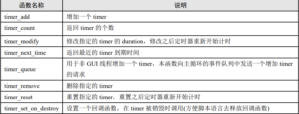 awtk开发实践——学习篇3: HelloWorld.Xml-Demo应用示例-CSDN博客