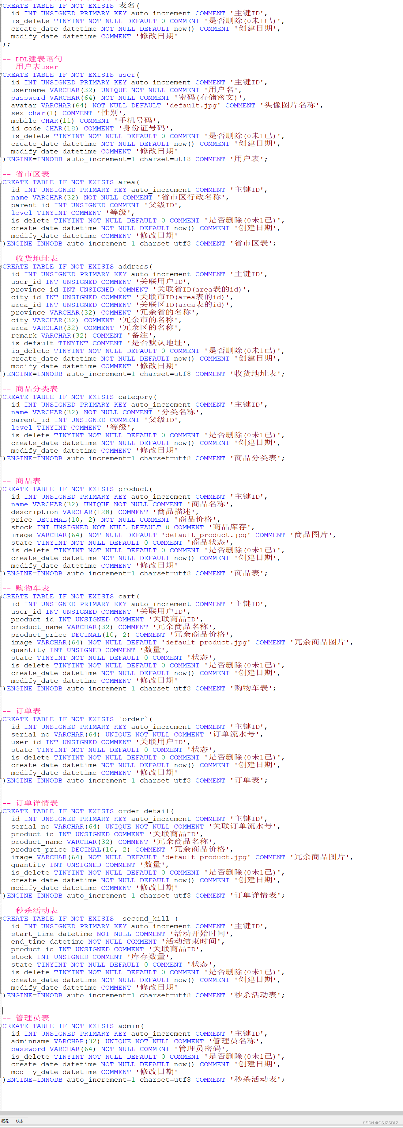 IDEA 和 MySQL 的 应 用 2022-7-14 ---- 2022-7-15 （太多了，太多了，慢慢看）_QSJZSDLZ的博客-CSDN博客