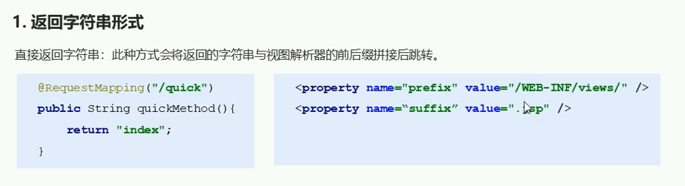 Springmvc学习返回视图或字符串springmvc接受请求返回字符串 Csdn博客 