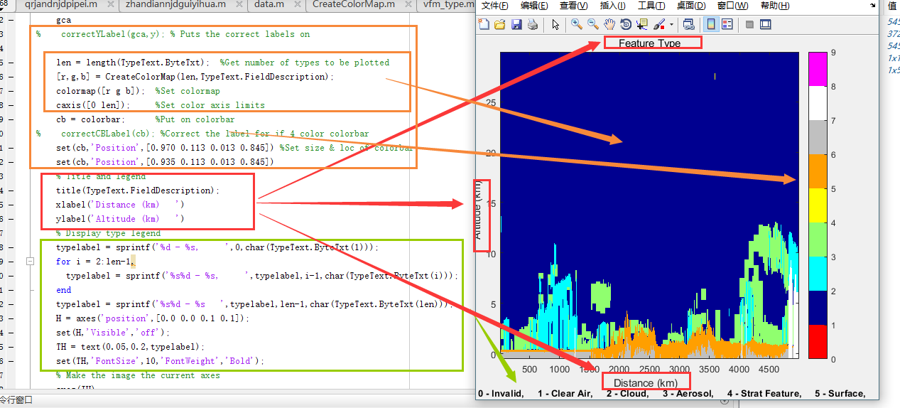 星载激光雷达CALIPSO-VFM产品数据读取与显示-CSDN博客