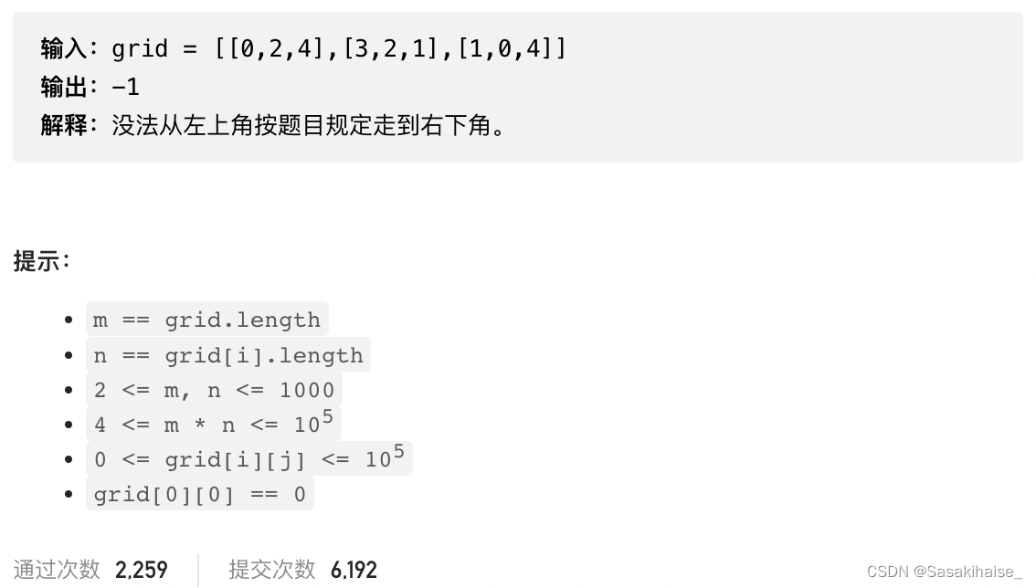 LeetCode 6366. 在网格图中访问一个格子的最少时间_在网格图中访问一个格子的最少时间 给你一个 m x n 的矩阵 grid ,每个元素都为 非-CSDN博客