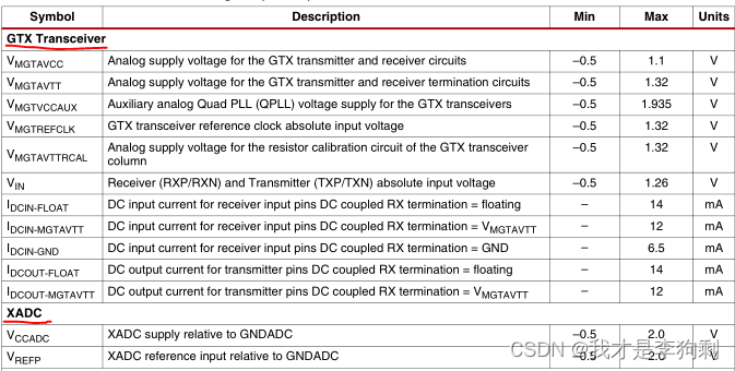 Xilinx FPGA 电源描述_vccbatt-CSDN博客
