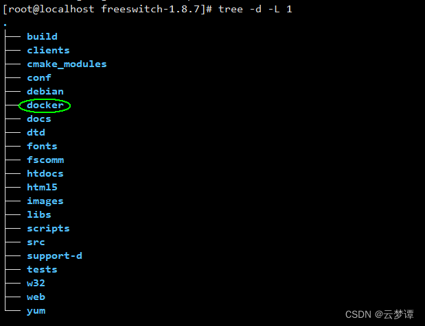 FreeSwitch的docker部署_freeswitch docker-CSDN博客