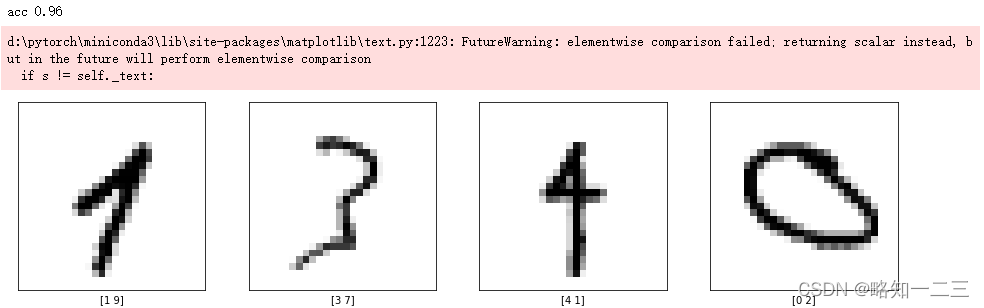 神经网络入门：K近邻算法识别MNIST_kmnist-CSDN博客