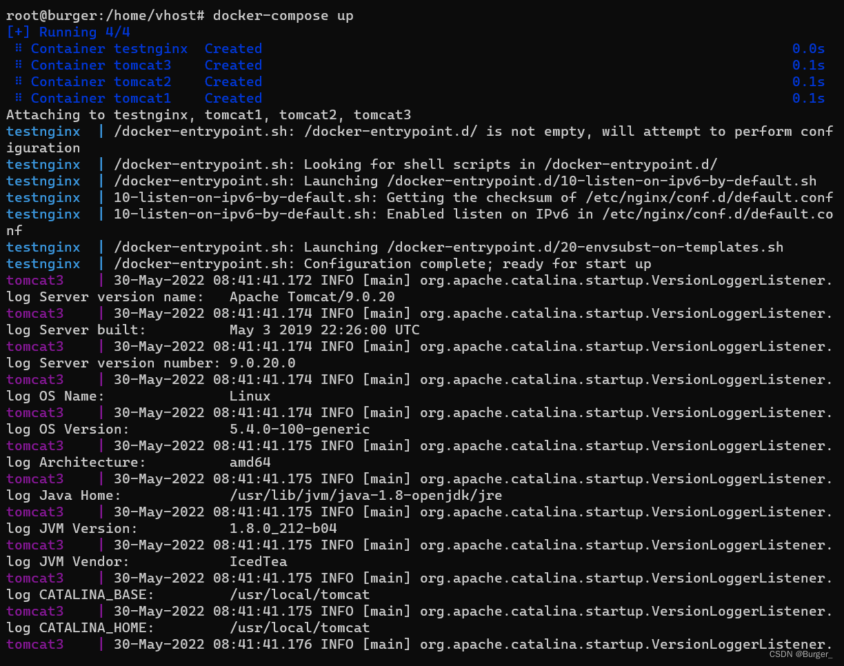 Nginx Tomcat负载均衡的docker Compose实现 使用docker Compose搭建nginx集群 Csdn博客