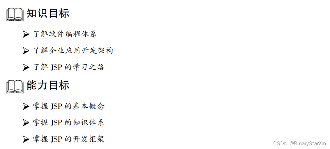 Jsp开发案例教程 第 2 章 Jsp 开发架构jsp项目结构 Csdn博客