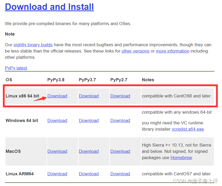 Ubuntu安装pypy以及pypy在anaconda虚拟环境中的使用minconda 创建pypy3 环境 Csdn博客