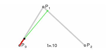 WPF中的形状Shape与几何图形Geometry详解_wpf geometry-CSDN博客